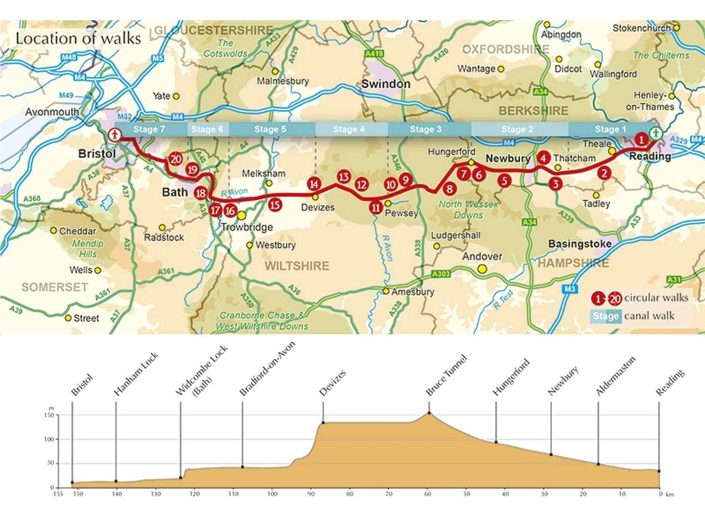 Kennet & Avon Canal - Full canal walk, plus 20 day… | Cicerone Press